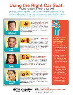 ZZZ Flyer - NHTSA guide to keeping a child Safe Vehicle