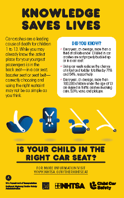 ZZZ Brochure - Knowledge Saves Lives English/Spanish