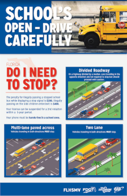 Poster - School's Open Drive Carefully - TSDC